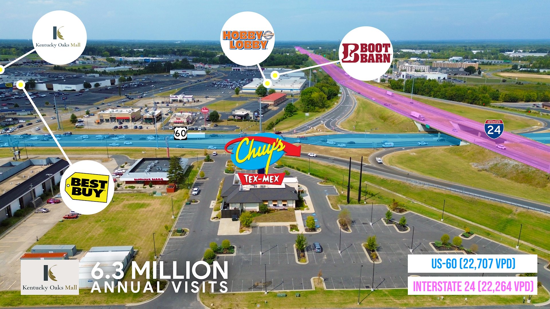 Chuy's (Brand New Renovation) Ground Lease/Paducah, Kentucky